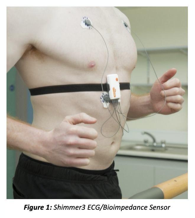 Shimmer3 Bioimpedance Monitor - Monitoring HR, respiration rate and ...