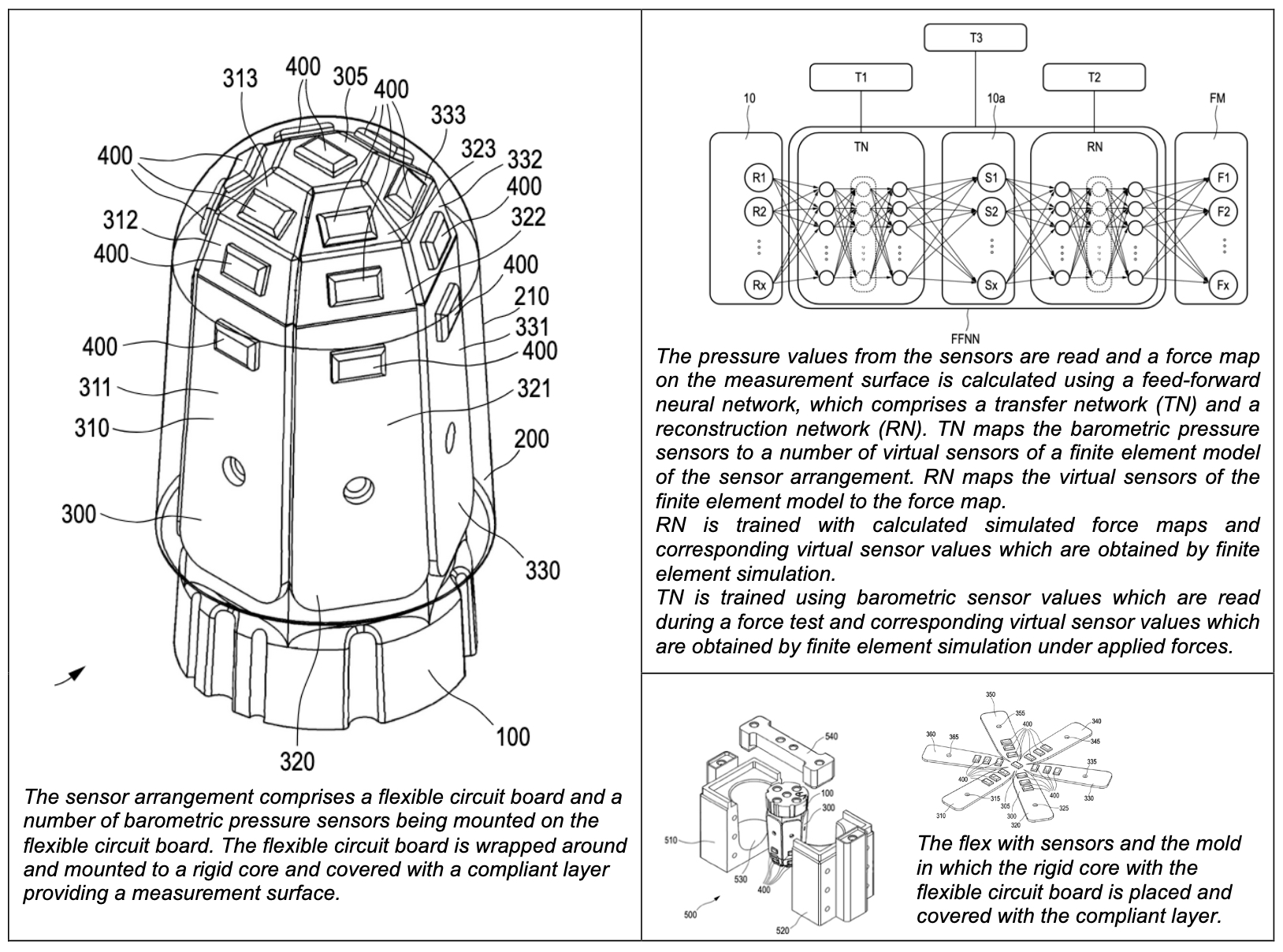Barodome: Arrangement of Barometric Sensors and Machine Learning Based ...